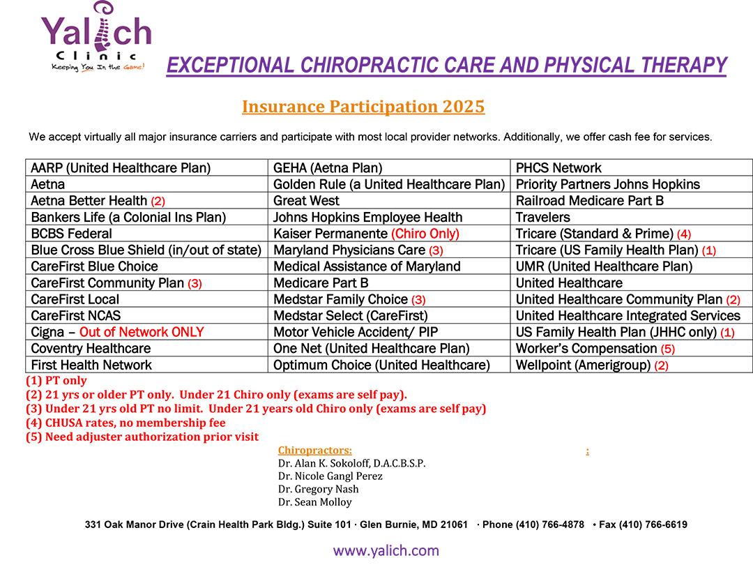 Insurance Participation | Yalich Clinic